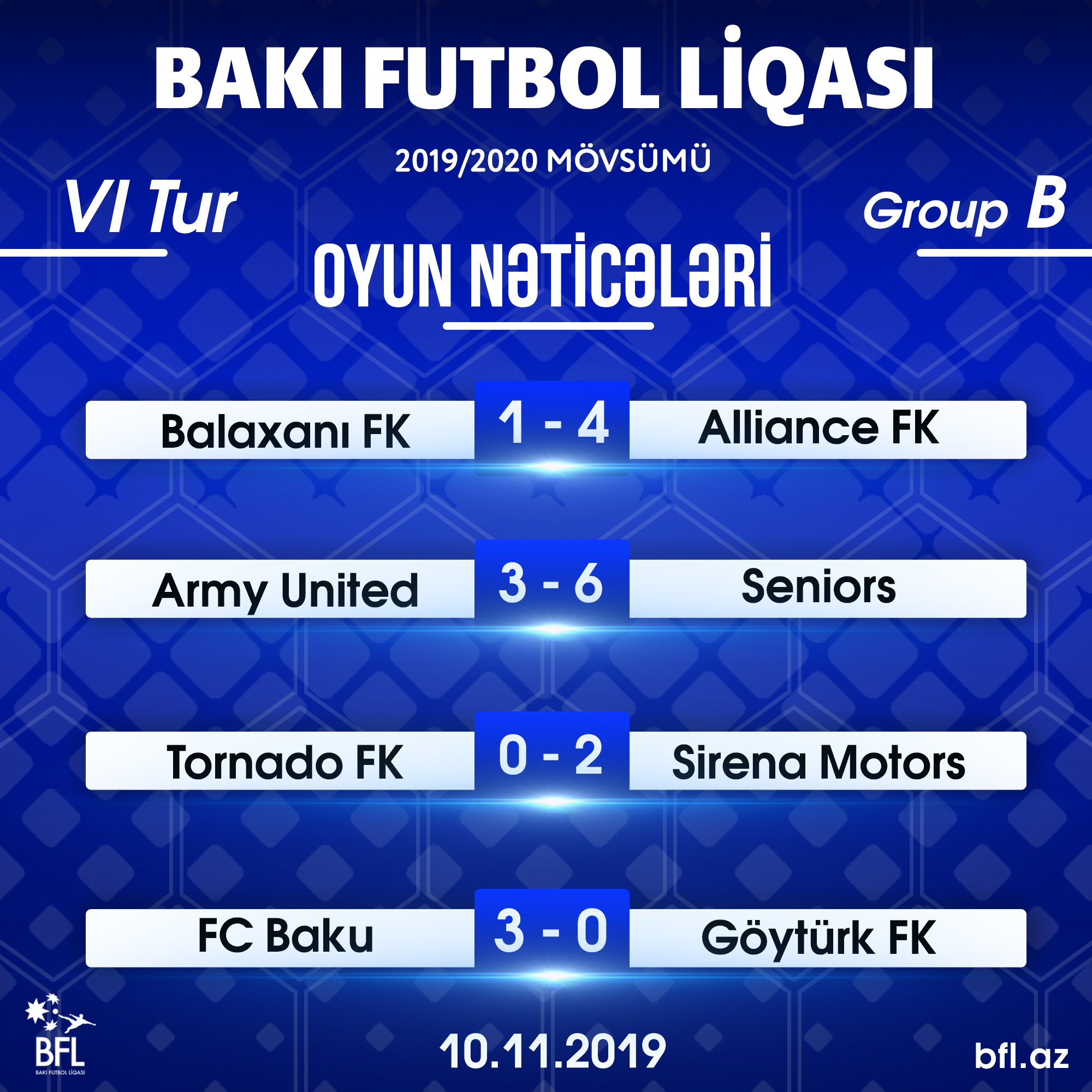 Birində "Astara" FK, birində "FC Baku"